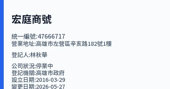 宏庭商號的照片-統編 47666717(高雄市) 公司登記資料與營業項目詳細圖表