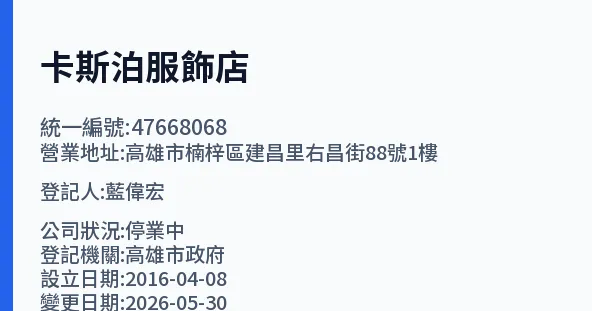 卡斯泊服飾店的照片-統編 47668068(高雄市) 公司登記資料與營業項目詳細圖表