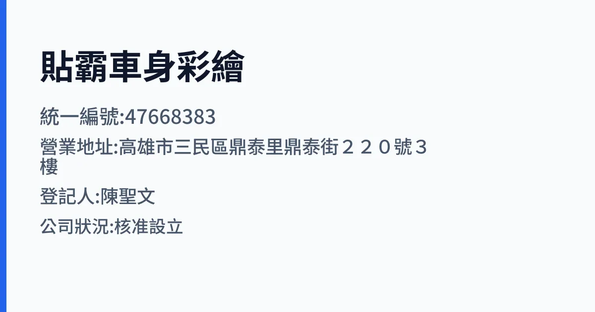 貼霸車身彩繪 - 統編 47668383(高雄市) 公司登記資料與營業項目詳細圖表