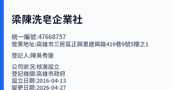 梁陳洗皂企業社的照片-統編 47668757(高雄市) 公司登記資料與營業項目詳細圖表