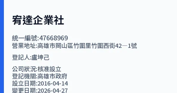 宥達企業社的照片-統編 47668969(高雄市) 公司登記資料與營業項目詳細圖表