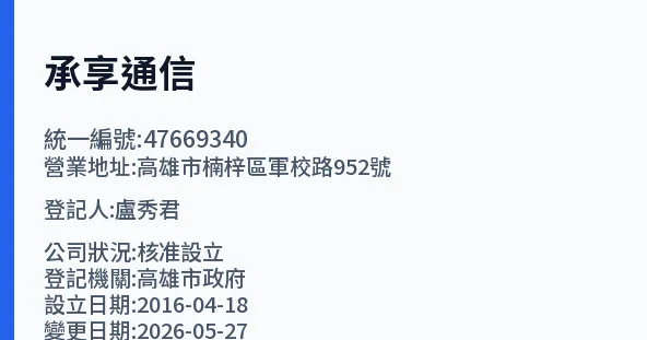 承享通信的照片-統編 47669340(高雄市) 公司登記資料與營業項目詳細圖表