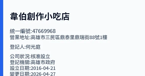 韋伯創作小吃店的照片-統編 47669968(高雄市) 公司登記資料與營業項目詳細圖表