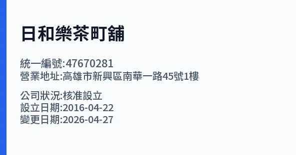 日和樂茶町舖的照片-統編 47670281(高雄市) 公司登記資料與營業項目詳細圖表