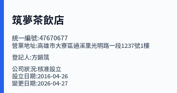 筑夢茶飲店的照片-統編 47670677(高雄市) 公司登記資料與營業項目詳細圖表