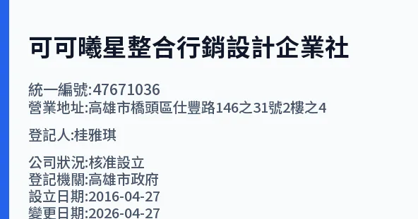 可可曦星整合行銷設計企業社的照片-統編 47671036(高雄市) 公司登記資料與營業項目詳細圖表