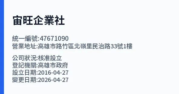 宙旺企業社的照片-統編 47671090(高雄市) 公司登記資料與營業項目詳細圖表