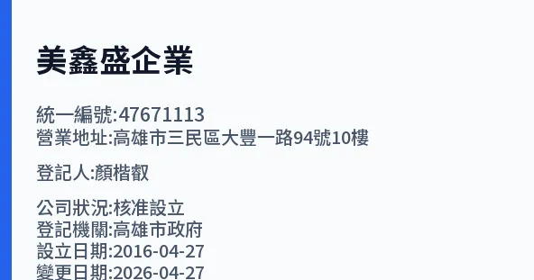 美鑫盛企業的照片-統編 47671113(高雄市) 公司登記資料與營業項目詳細圖表