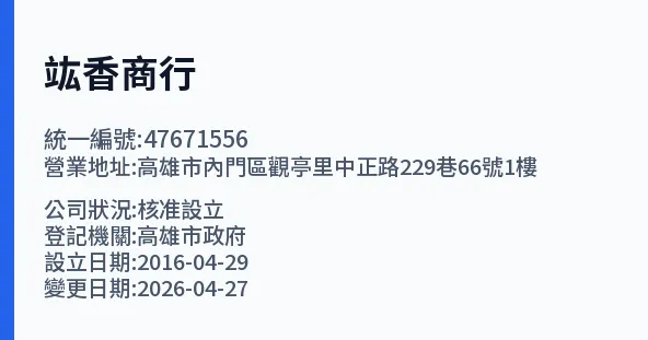 竑香商行的照片-統編 47671556(高雄市) 公司登記資料與營業項目詳細圖表
