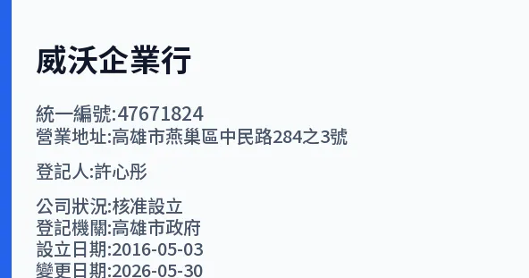 威沃企業行的照片-統編 47671824(高雄市) 公司登記資料與營業項目詳細圖表