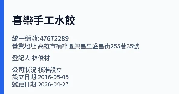 喜樂手工水餃的照片-統編 47672289(高雄市) 公司登記資料與營業項目詳細圖表