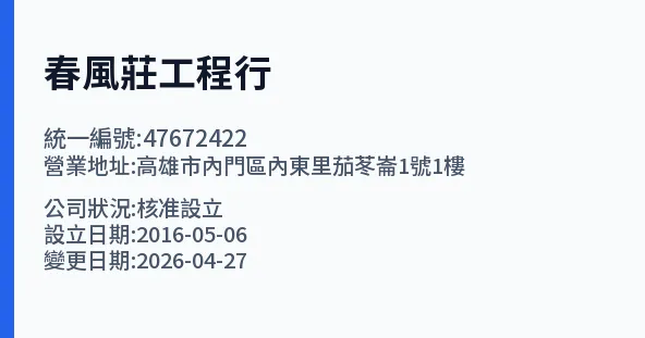 春風莊工程行的照片-統編 47672422(高雄市) 公司登記資料與營業項目詳細圖表