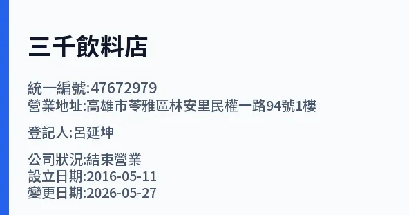 三千飲料店的照片-統編 47672979(高雄市) 公司登記資料與營業項目詳細圖表