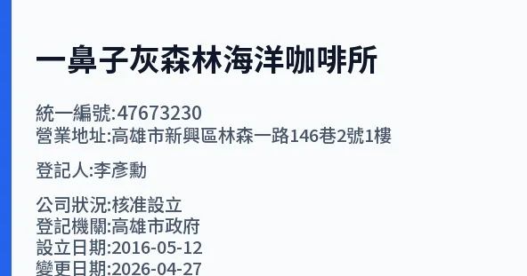 一鼻子灰森林海洋咖啡所的照片-統編 47673230(高雄市) 公司登記資料與營業項目詳細圖表