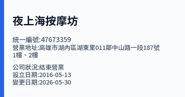 夜上海按摩坊的照片-統編 47673359(高雄市) 公司登記資料與營業項目詳細圖表