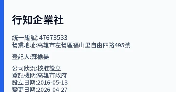 行知企業社的照片-統編 47673533(高雄市) 公司登記資料與營業項目詳細圖表