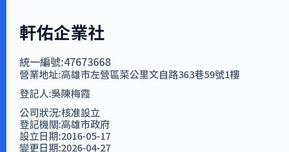 軒佑企業社的照片-統編 47673668(高雄市) 公司登記資料與營業項目詳細圖表