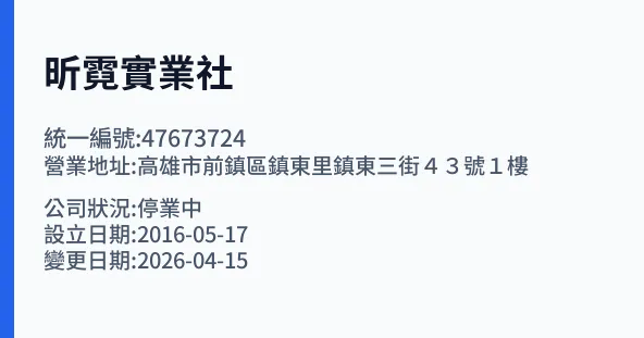 昕霓實業社的照片-統編 47673724(高雄市) 公司登記資料與營業項目詳細圖表