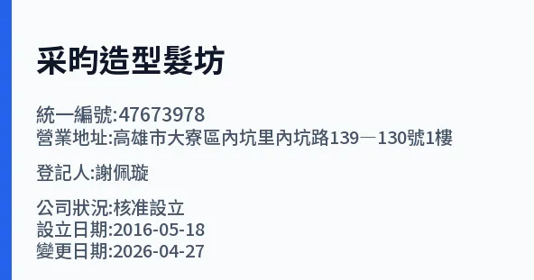 采昀造型髮坊的照片-統編 47673978(高雄市) 公司登記資料與營業項目詳細圖表