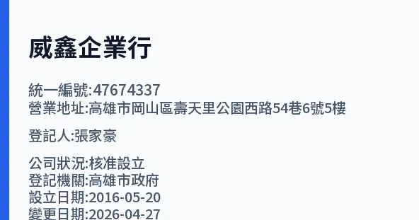 威鑫企業行的照片-統編 47674337(高雄市) 公司登記資料與營業項目詳細圖表