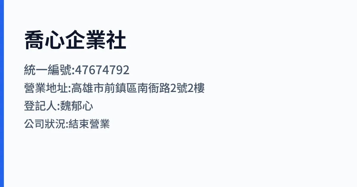 喬心企業社 - 統編 47674792(高雄市) 公司登記資料與營業項目詳細圖表