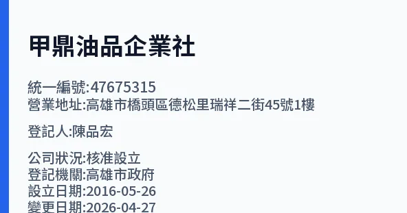 甲鼎油品企業社的照片-統編 47675315(高雄市) 公司登記資料與營業項目詳細圖表