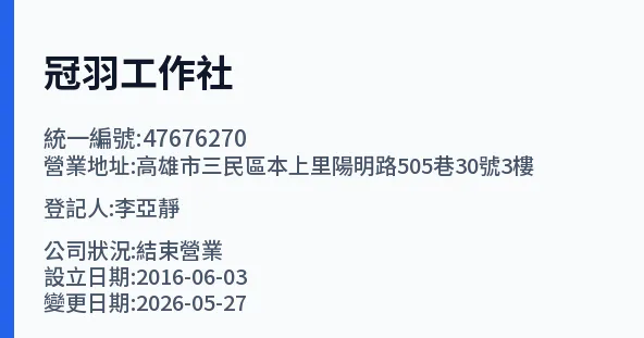 冠羽工作社的照片-統編 47676270(高雄市) 公司登記資料與營業項目詳細圖表