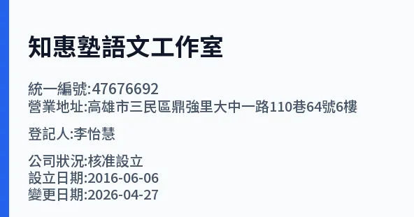 知惠塾語文工作室的照片-統編 47676692(高雄市) 公司登記資料與營業項目詳細圖表