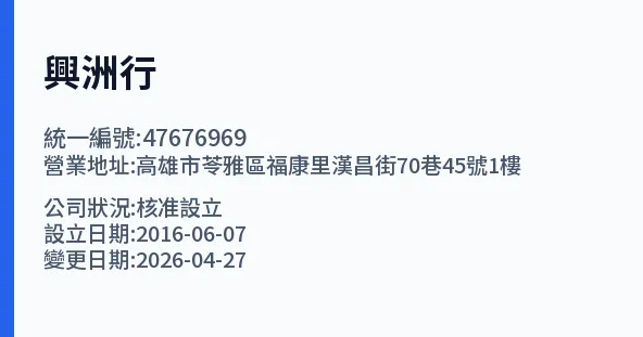 興洲行的照片-統編 47676969(高雄市) 公司登記資料與營業項目詳細圖表