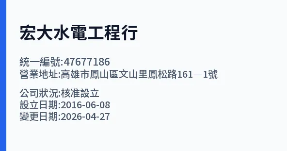 宏大水電工程行的照片-統編 47677186(高雄市) 公司登記資料與營業項目詳細圖表