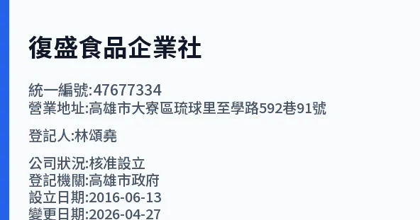 復盛食品企業社的照片-統編 47677334(高雄市) 公司登記資料與營業項目詳細圖表