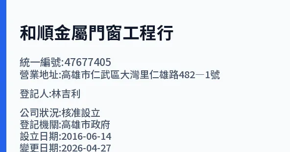 和順金屬門窗工程行的照片-統編 47677405(高雄市) 公司登記資料與營業項目詳細圖表