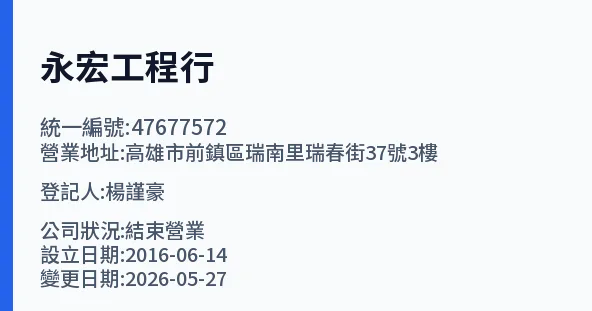 永宏工程行的照片-統編 47677572(高雄市) 公司登記資料與營業項目詳細圖表