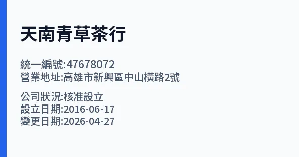 天南青草茶行的照片-統編 47678072(高雄市) 公司登記資料與營業項目詳細圖表