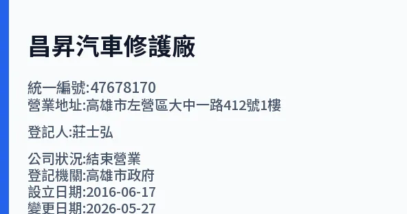 昌昇汽車修護廠的照片-統編 47678170(高雄市) 公司登記資料與營業項目詳細圖表