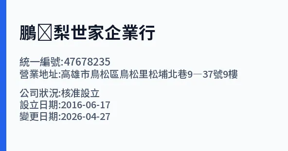 鵬鳯梨世家企業行的照片-統編 47678235(高雄市) 公司登記資料與營業項目詳細圖表