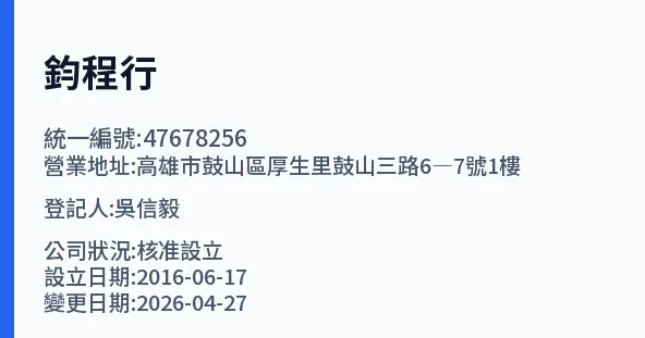 鈞程行的照片-統編 47678256(高雄市) 公司登記資料與營業項目詳細圖表