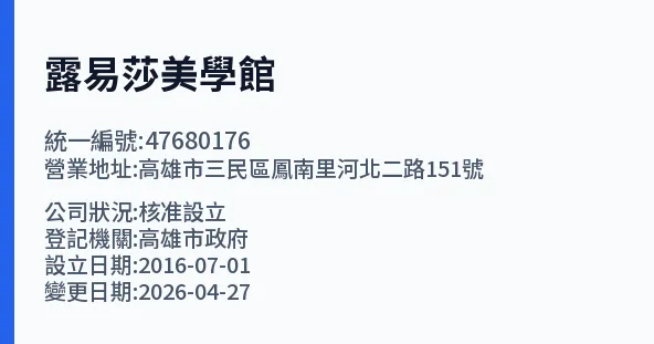 露易莎美學館的照片-統編 47680176(高雄市) 公司登記資料與營業項目詳細圖表
