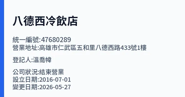 八德西冷飲店的照片-統編 47680289(高雄市) 公司登記資料與營業項目詳細圖表