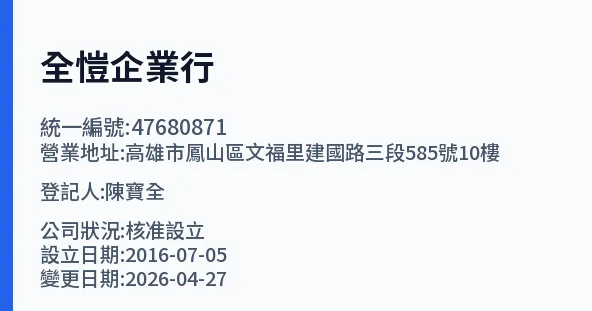 全愷企業行的照片-統編 47680871(高雄市) 公司登記資料與營業項目詳細圖表