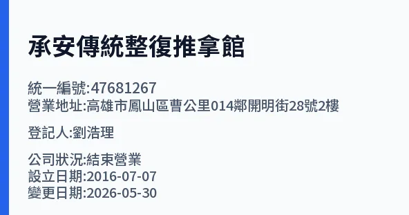 承安傳統整復推拿館的照片-統編 47681267(高雄市) 公司登記資料與營業項目詳細圖表