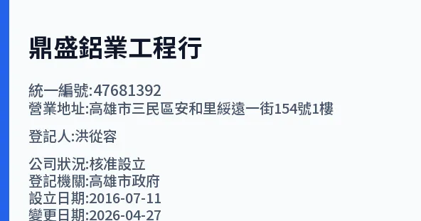 鼎盛鋁業工程行的照片-統編 47681392(高雄市) 公司登記資料與營業項目詳細圖表