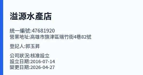 溢源水產店的照片-統編 47681920(高雄市) 公司登記資料與營業項目詳細圖表