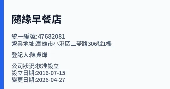 隨緣早餐店的照片-統編 47682081(高雄市) 公司登記資料與營業項目詳細圖表