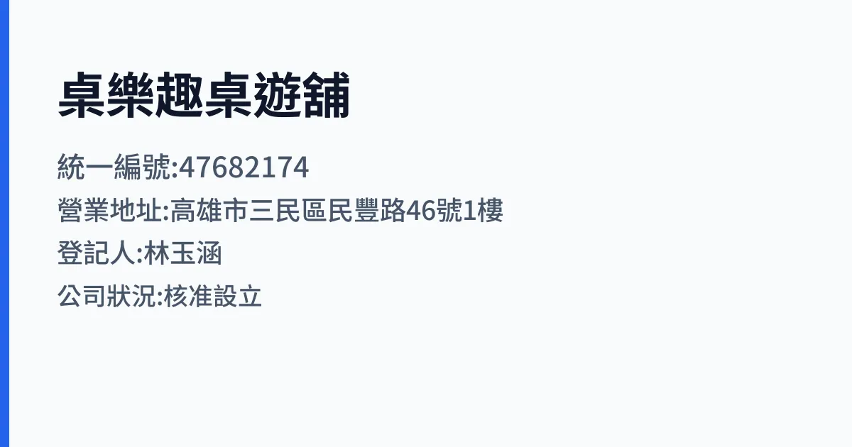 桌樂趣桌遊舖 - 統編 47682174(高雄市) 公司登記資料與營業項目詳細圖表