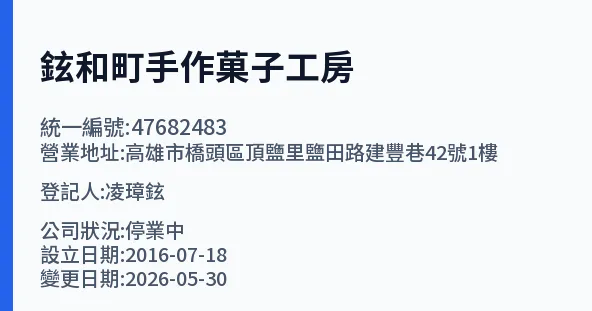 鉉和町手作菓子工房的照片-統編 47682483(高雄市) 公司登記資料與營業項目詳細圖表