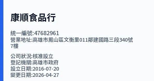 康順食品行的照片-統編 47682961(高雄市) 公司登記資料與營業項目詳細圖表