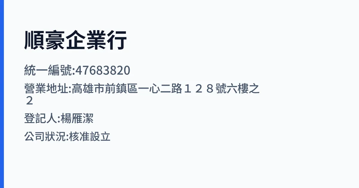 順豪企業行 - 統編 47683820(高雄市) 公司登記資料與營業項目詳細圖表