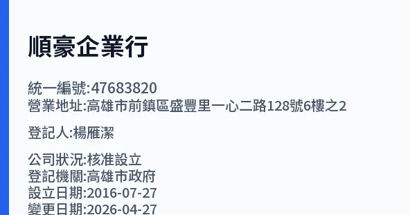 順豪企業行的照片-統編 47683820(高雄市) 公司登記資料與營業項目詳細圖表