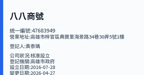 八八商號的照片-統編 47683949(高雄市) 公司登記資料與營業項目詳細圖表